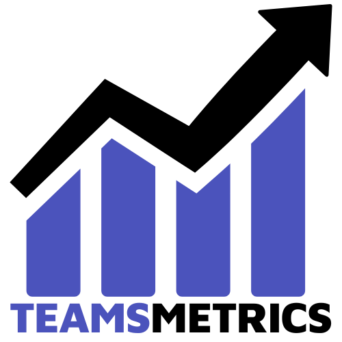 Microsoft Teams PSTN Usage Report - TeamsReporting Microsoft Teams PSTN Usage Report - TeamsReporting